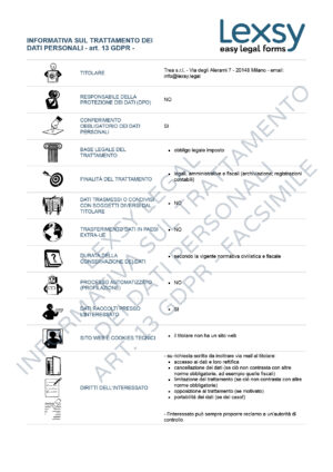 Modello Informativa trattamento dei dati personali | art. 13 GDPR ...
